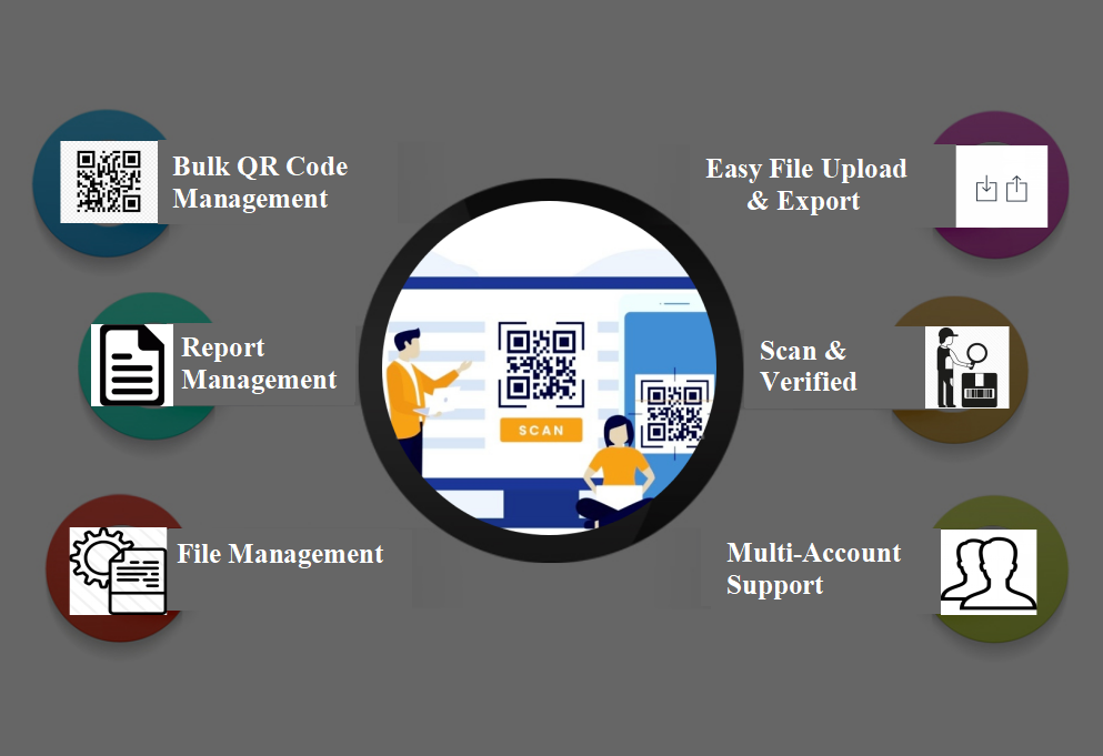QR Admin / Customer Login